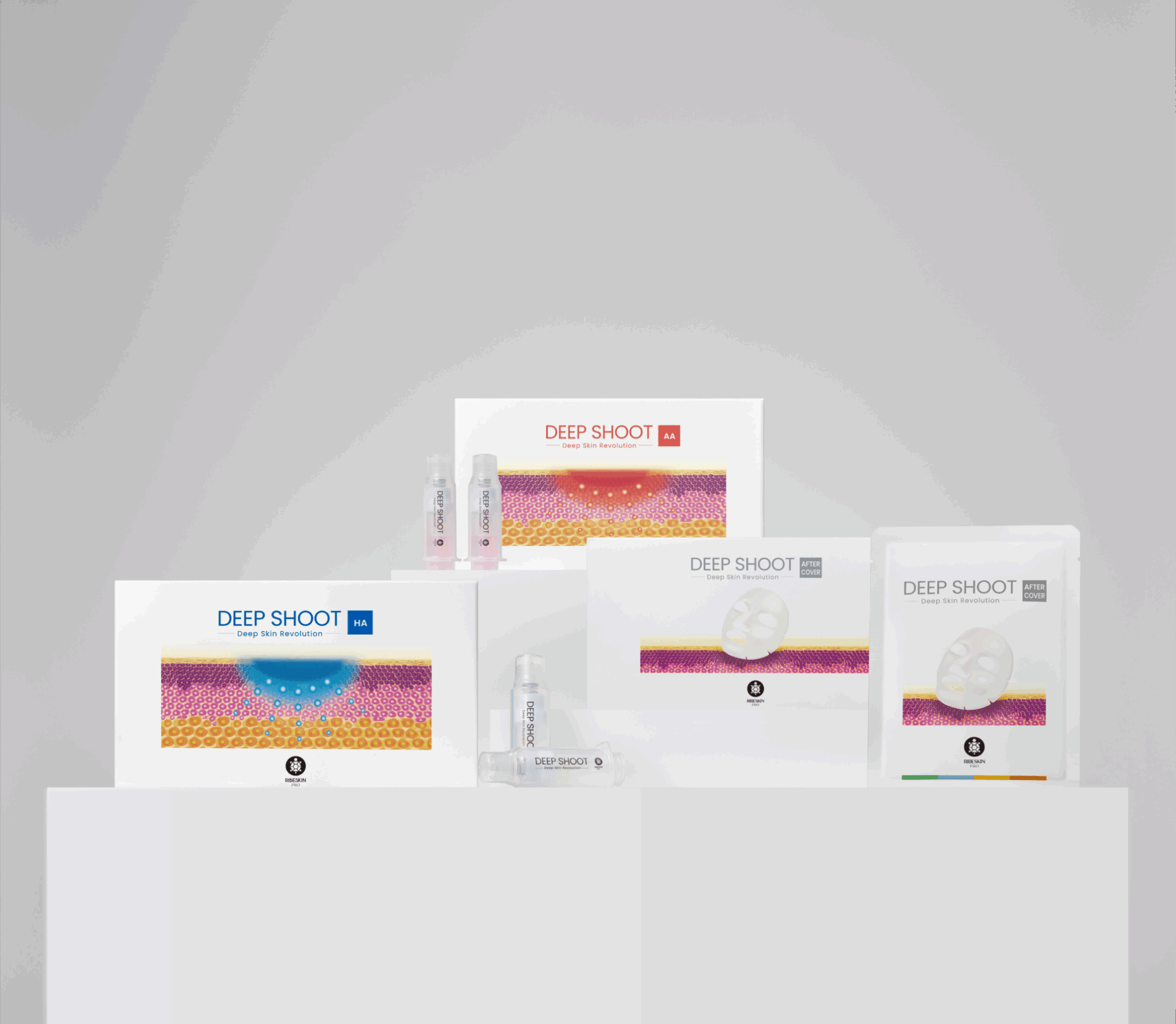DEEP SHOOT Multi Needling - RIBESKIN Innovative Medical Aesthetic ...